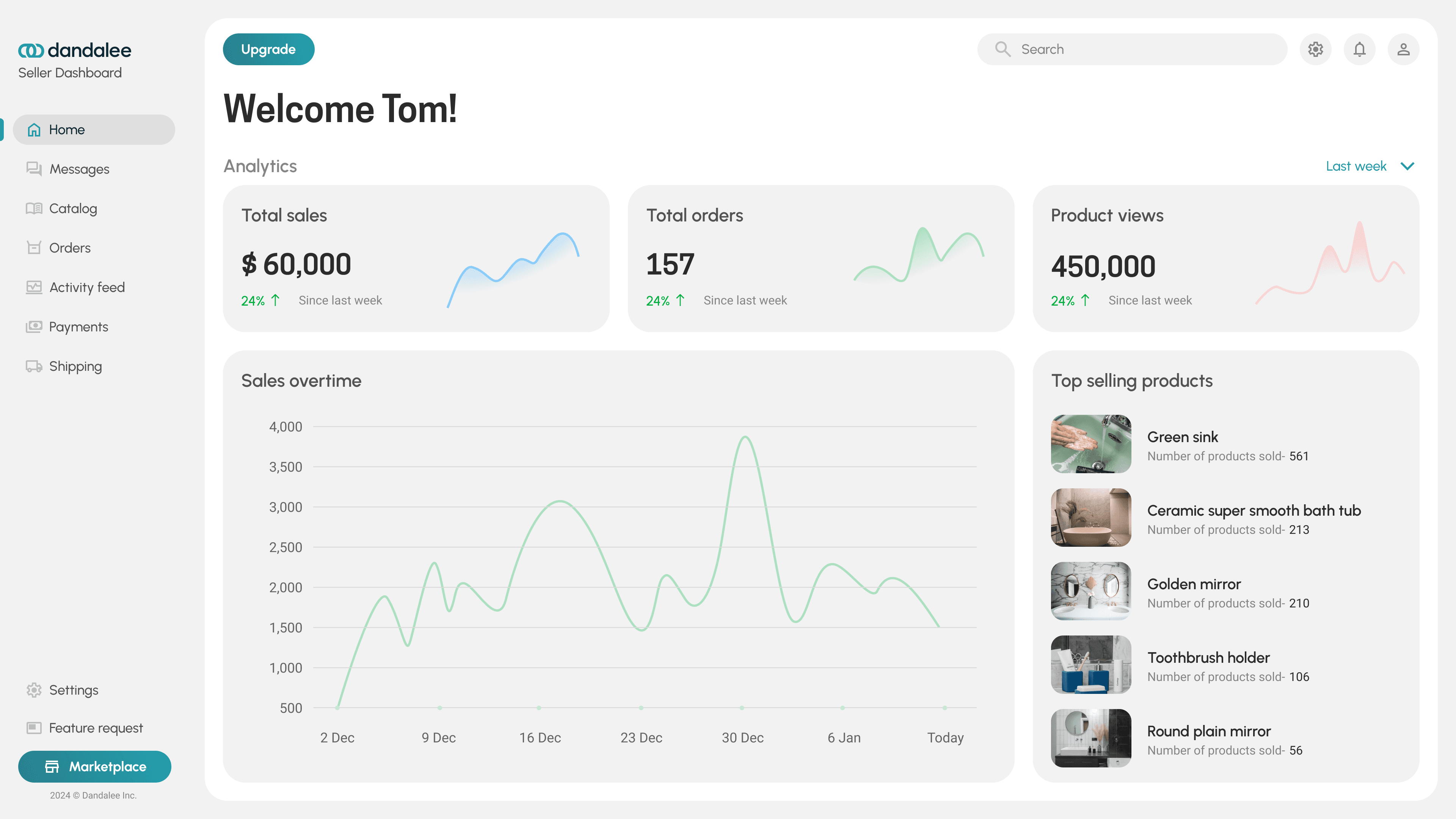 Sell on Dandalee | Bridging Design & Procurement